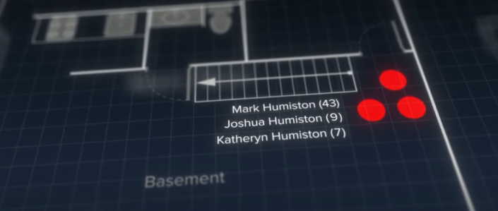 The Humiston Family Murders: A Detailed Account of Events - David Maiolo